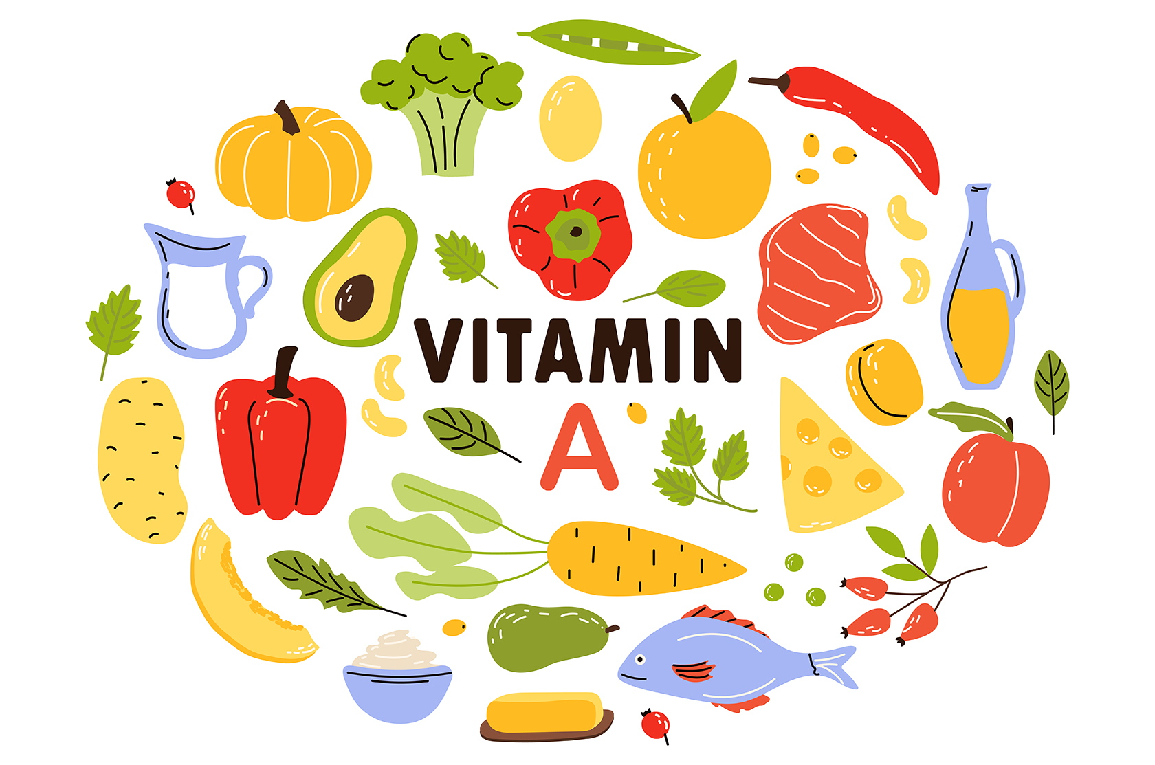 Vitamina A si sanatatea intima - Floral'aise